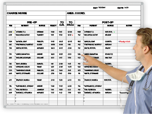 Magnetic Dry-Erase Healthcare & Hospital Whiteboards