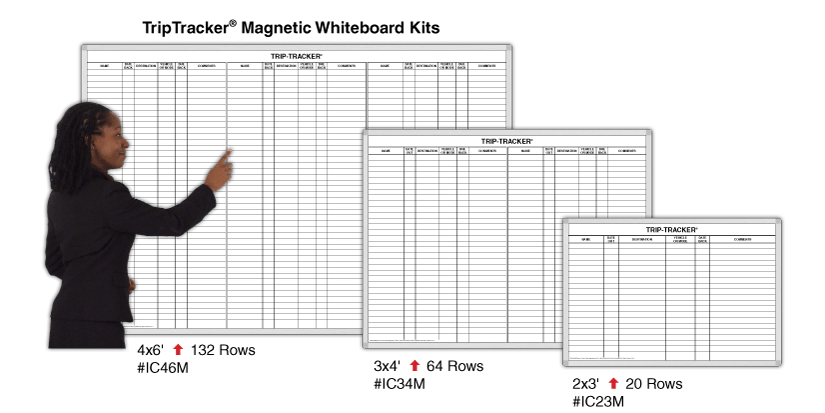 TripTracker Boards | Vacation Boards | Magnatag