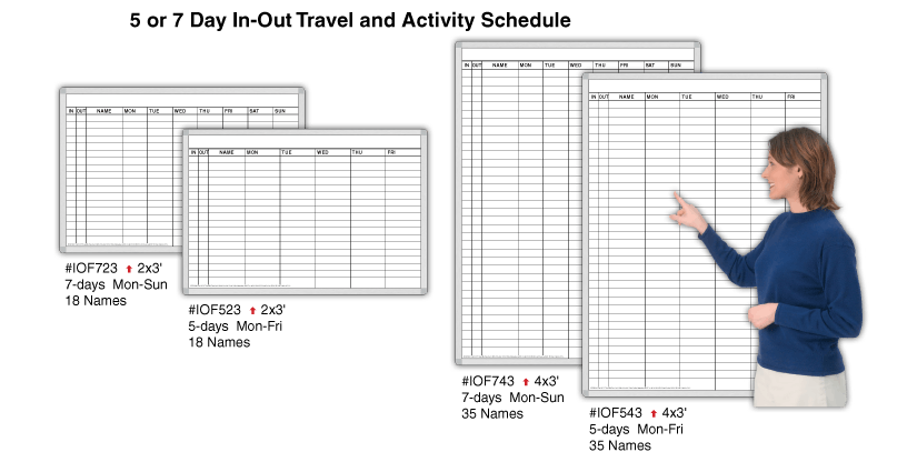 IN-OUT 5 / 7 day Travel & Activity Schedule