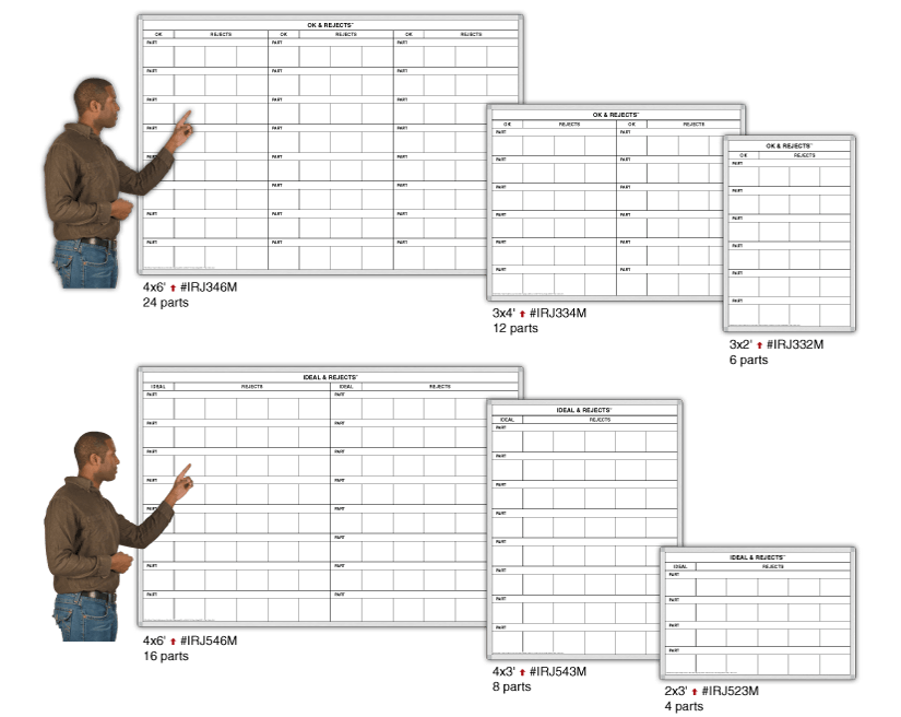 Ideal & Rejects™ Quality Assurance