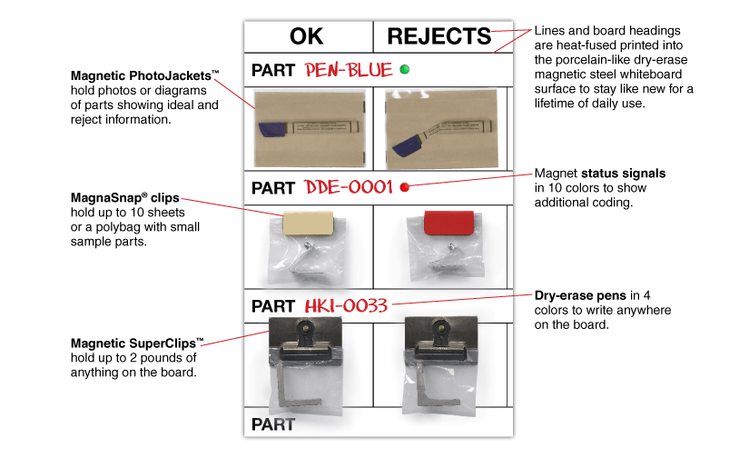 Ideal & Rejects™ Quality Assurance