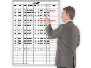 Lean Manufacturing Production Whiteboards | Magnatag