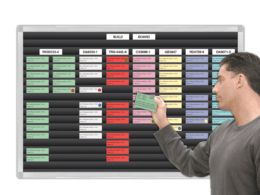 Visible Card Files, Magnetic Boards and Dry Erase Boards