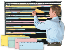 Visible Card Files, Magnetic Boards and Dry Erase Boards