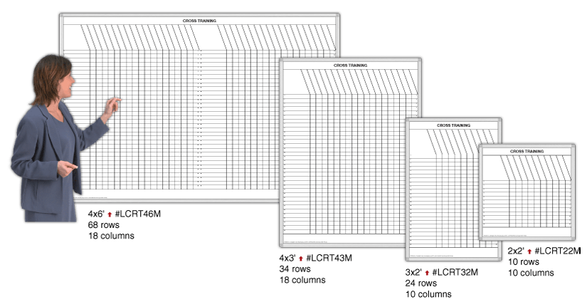 Cross Training Schedule for Landscape Contractors