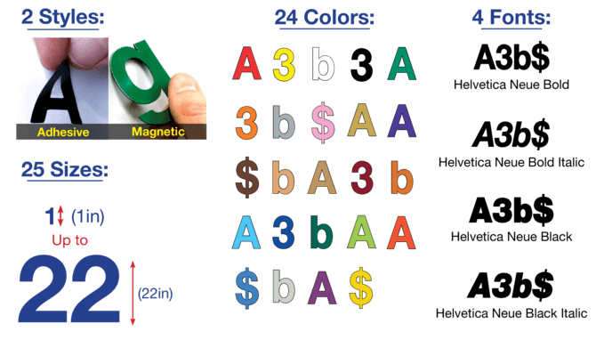 Adhesive Letters/Numbers & Magnetic Letters/Numbers | Magnatag