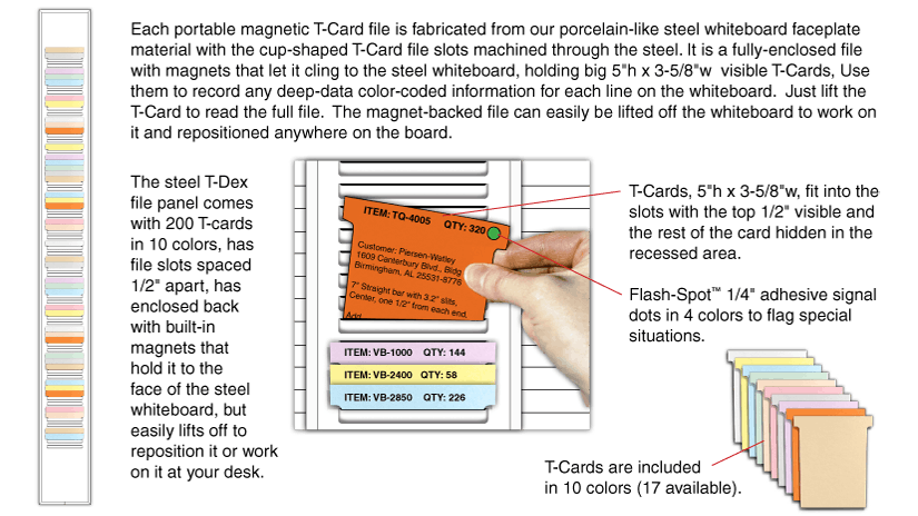 Magnet-backed T-Card Panels. 3 Sizes