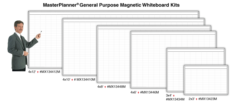 MasterPlanner® All-Purpose Kits | Planning Whiteboard | Magnatag