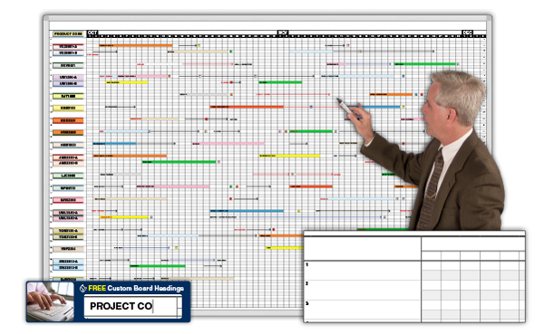 Plan & Progress™® TwinRow Timeline Tracker | Magnatag
