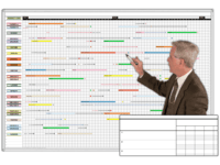 Custom and/or Plain Whiteboards & Dry Erase Boards | Magnatag