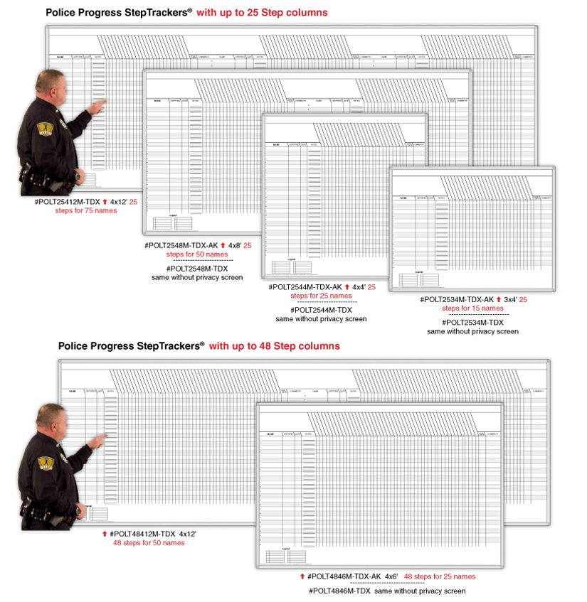 Police Processing StepTracker® Custody Management Whiteboard