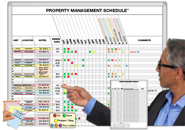 Property Management Schedule™