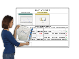 Quality Control Magnetic Whiteboards - Magnatag