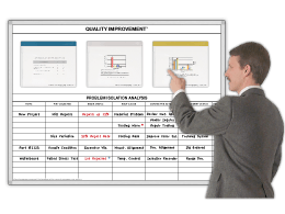 Continuous Quality Improvement and Corrective Action