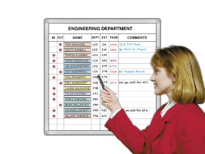 In Out Magnetic Whiteboards