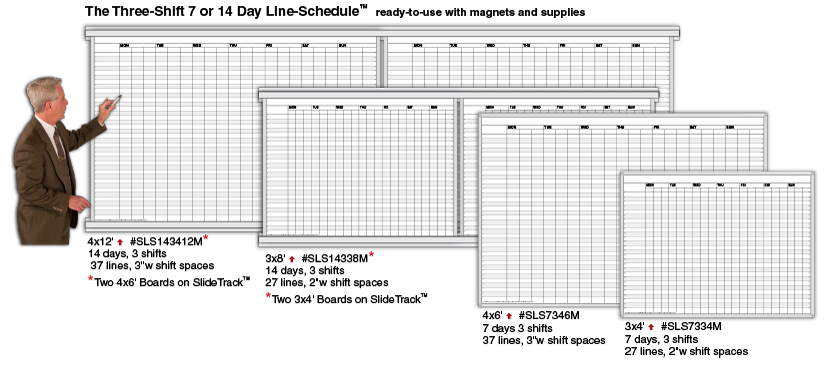3-Shift x 7 or 14 Day Line-Schedule™