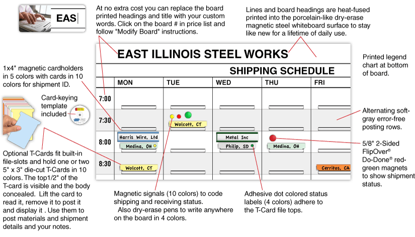 30 Minute Shipping and Receiving Schedule