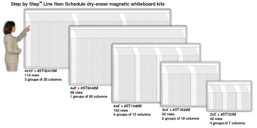 Step by Step™ Line Item Scheduling Whiteboards | Magnatag