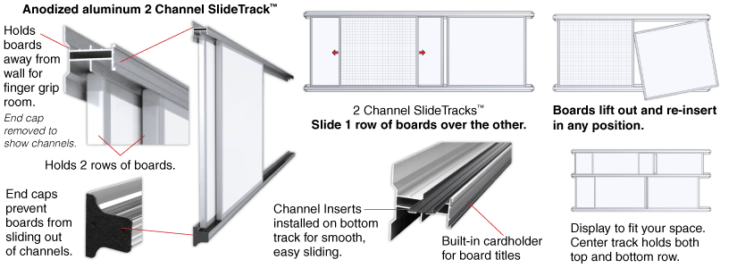 SlideTrack™ Sys. to display Multiple Bds