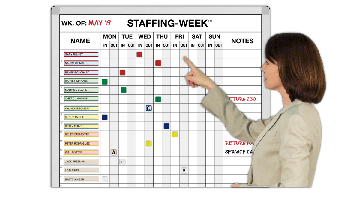 Staffing Week In Out Planning Boards For Staff Magnatag Staffing Week In Out Planning Boards For Staff Magnatag