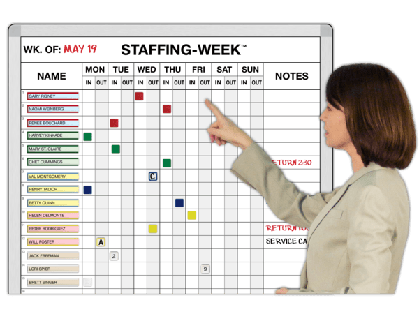 StaffingWeek™ Work Schedules:5 or 7-Day In & Out Boards