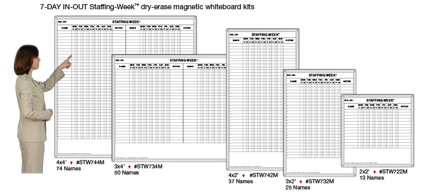 Staffing-Week In-Out Planning Boards for Staff | Magnatag