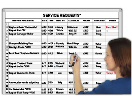 Plant Maintenance - Preventive Maintenance Managment