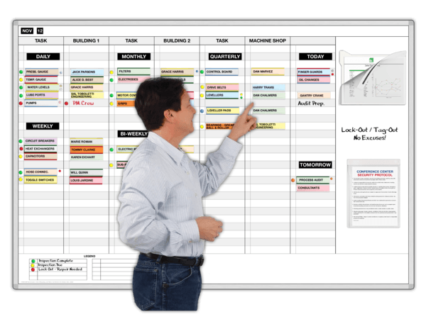 Magnetic Whiteboards for Engineers
