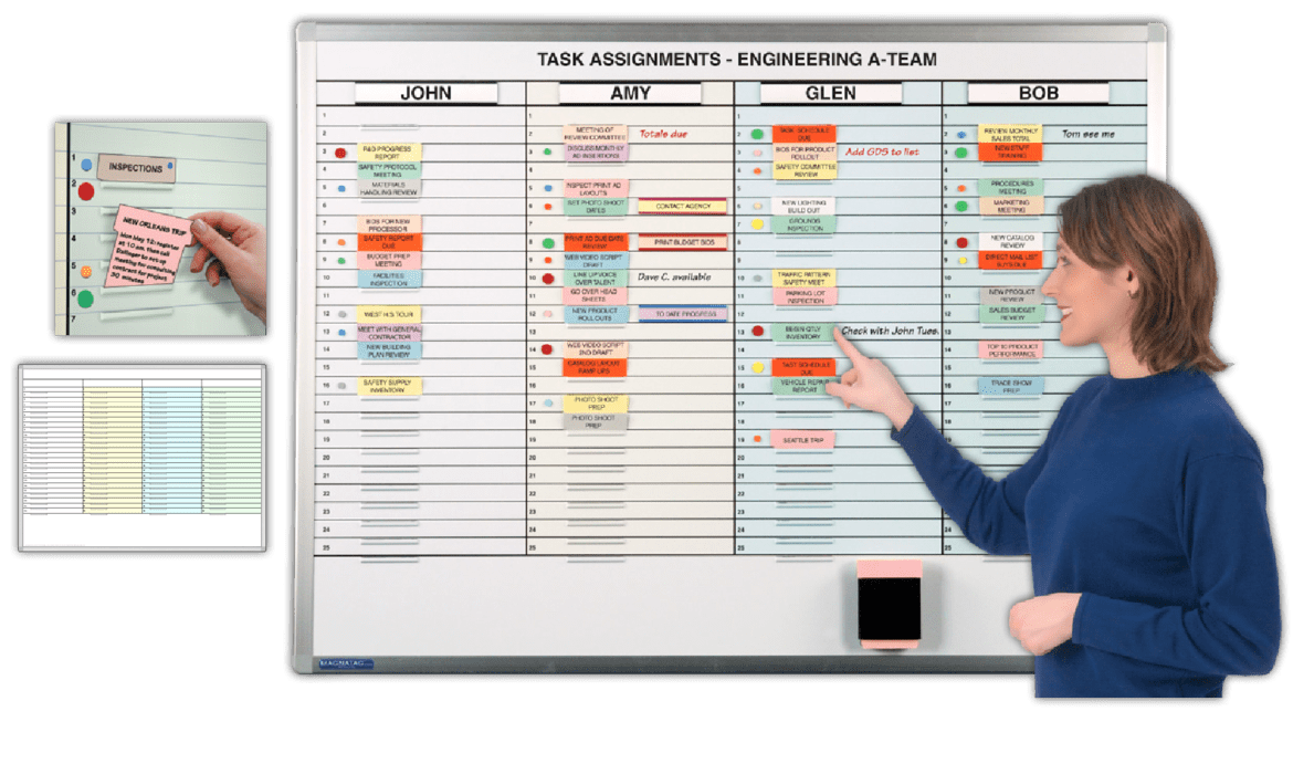 Whiteboard Kits | Magnatag Visible Systems
