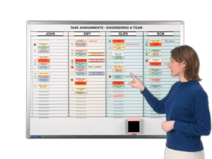 T-Cards for T-Scan® Visible Card System