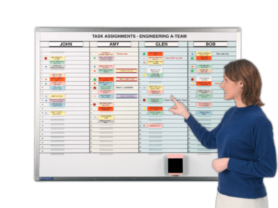 Visible Card Files, Magnetic Boards and Dry Erase Boards