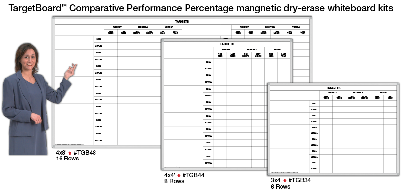 TargetBoard™ | Production Target Whiteboard System