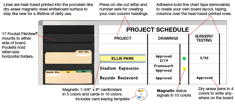 U-Design-it™ Project-Management Tracker Boards | Magnatag