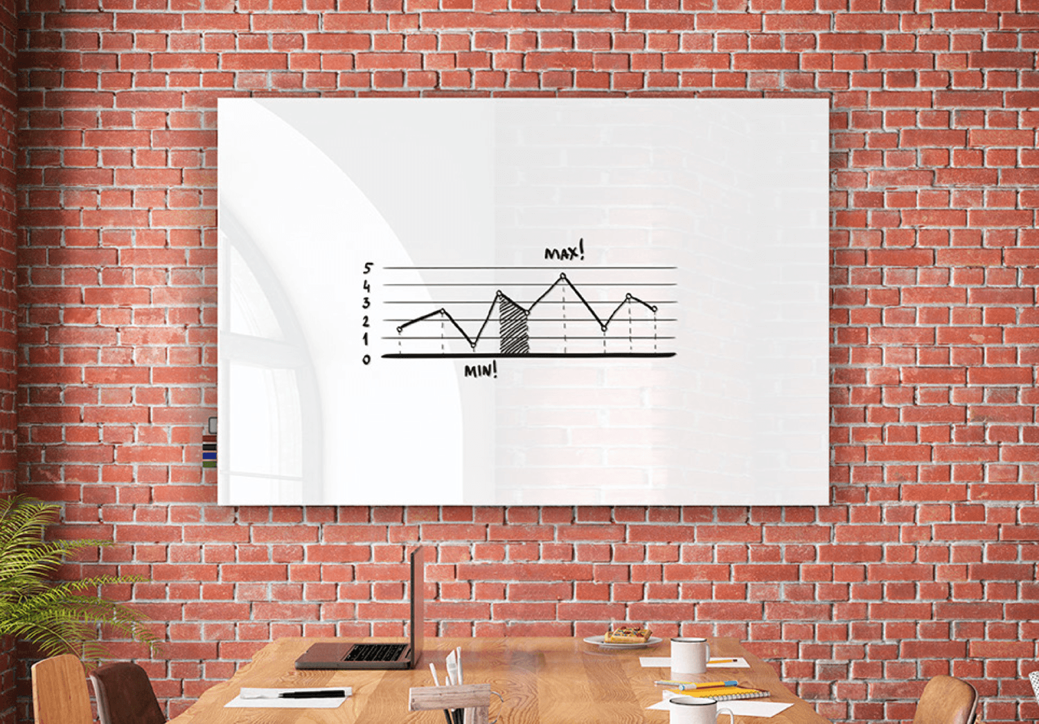 VisuGlass Whiteboards | Premium Dry-Erase Glass Boards