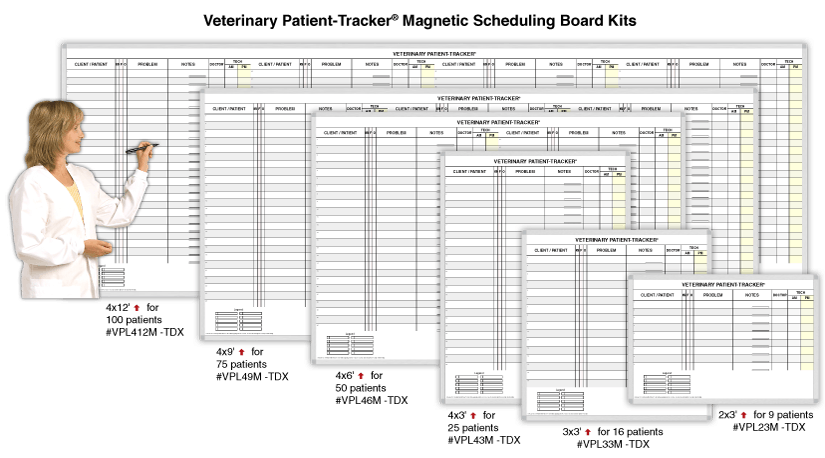 Veterinary Client-Patient Tracker®
