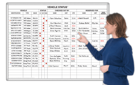 Vehicle Tracking Dry Erase Board