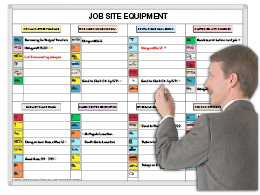 Equipment & Vehicle Tracking, Facility Management