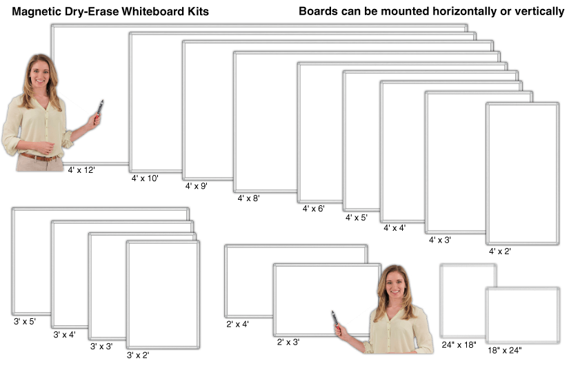 Magnetic Whiteboards From Magnatag Durable And Long Lasting Magnetic Whiteboards From Magnatag Durable And Long Lasting