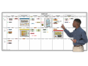 Work Scheduling Magnetic Whiteboard