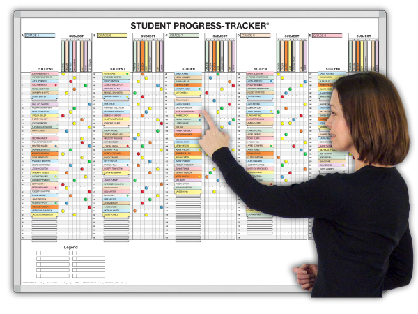 Student Progress Trackers | Magnatag