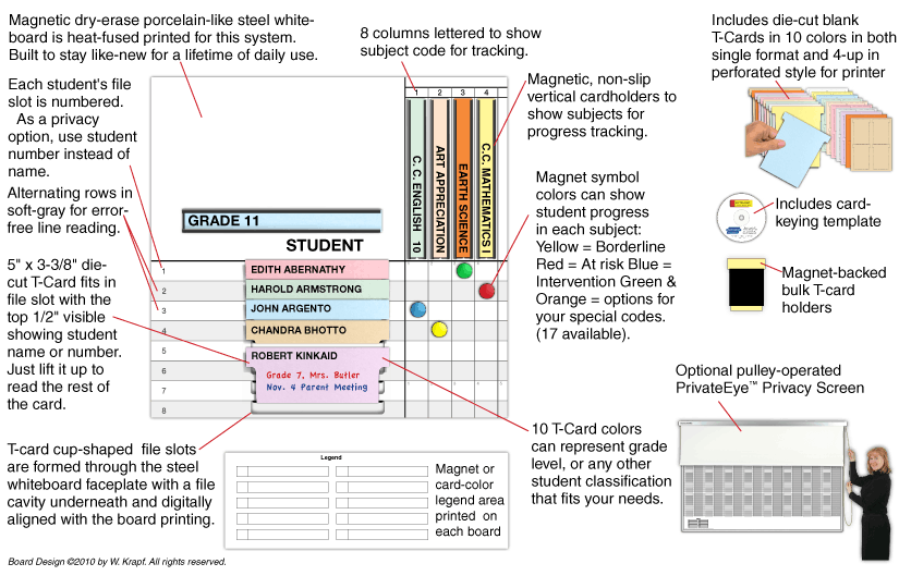 8-Subject Student Progress-Trackers®