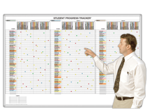 Student Progress Trackers | Magnatag