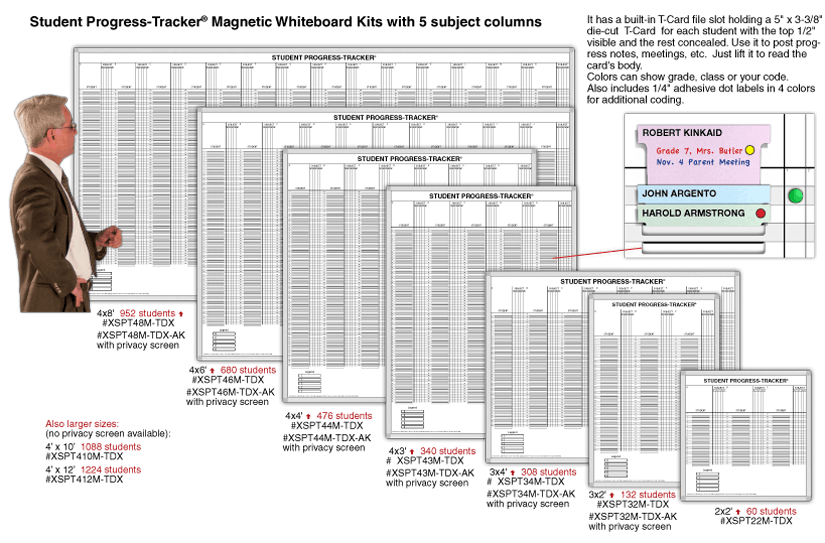 Elementary School Student Progress-Tracker® for 5 ELA subjects
