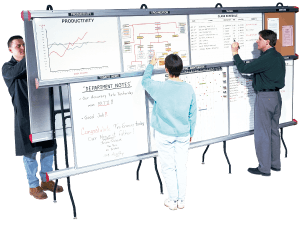 Work Scheduling Magnetic Whiteboard