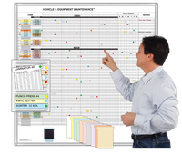 Vehicle and Equipment Maintenance Schedule™