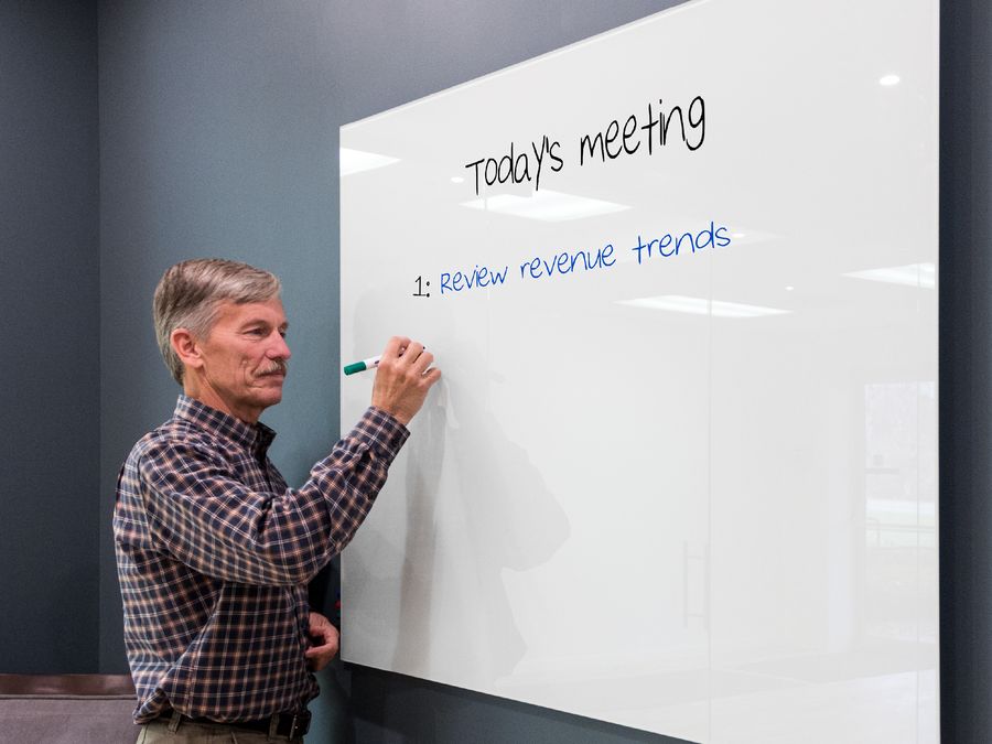 Magnetic Dry Erase Whiteboards