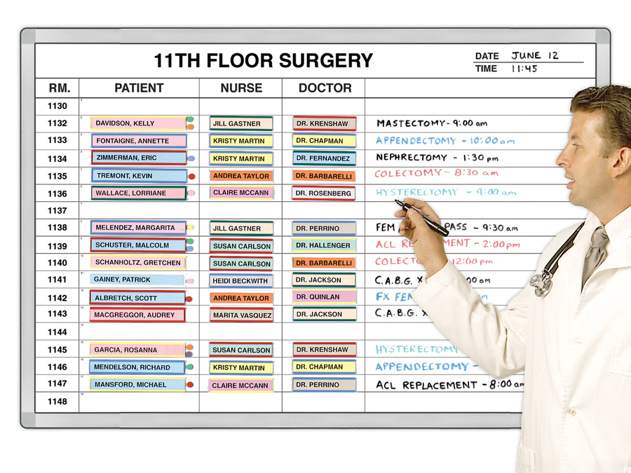 Magnetic Dry-Erase Healthcare & Hospital Whiteboards