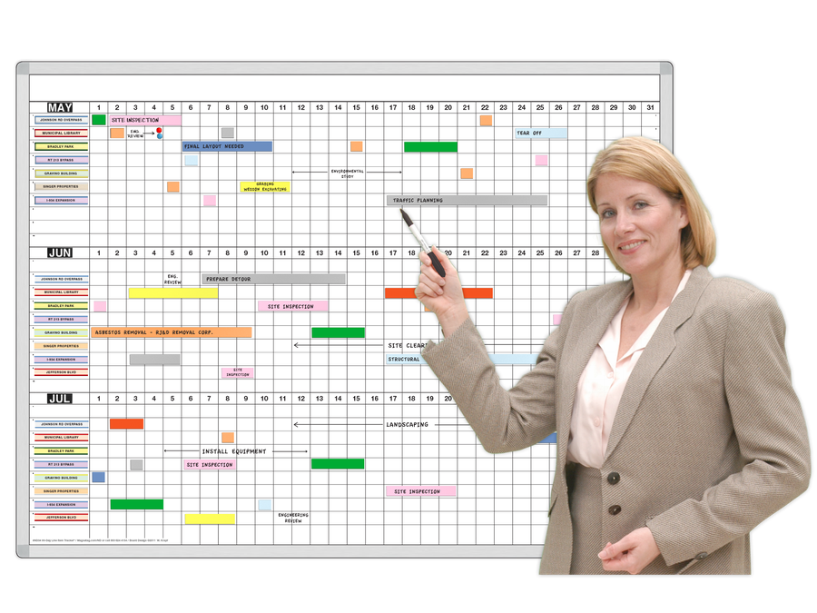 Project Management Whiteboard