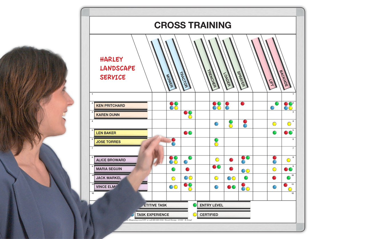 Cross Training Schedule for Landscape Contractors