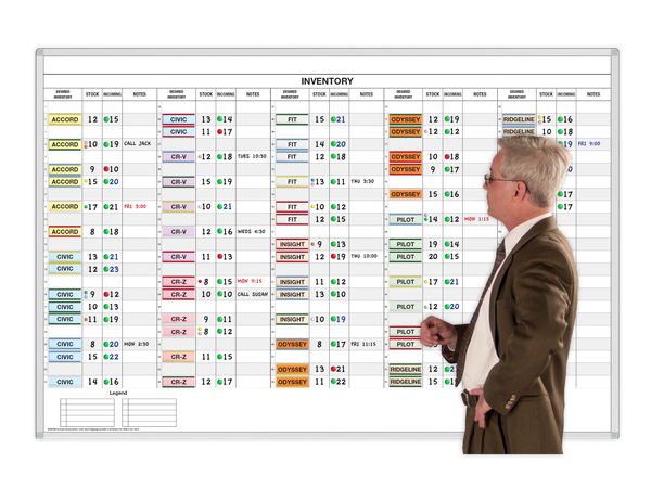 Unit Inventory Magnetic Whiteboard Systems for Auto Dealers